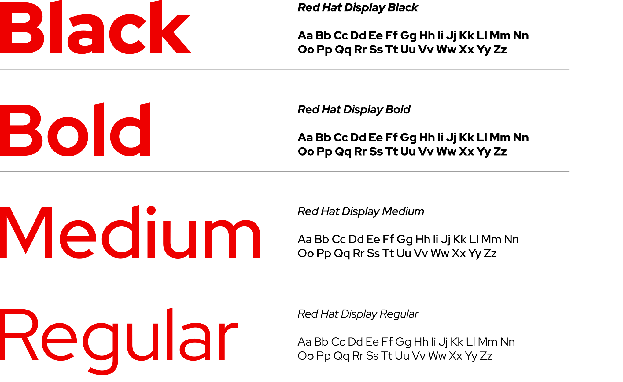 Red Hat Display Fonts: A font family for headlines and important ...